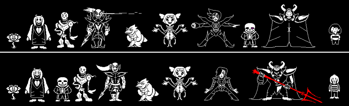 Underfoil | Undertale AU Wiki | Fandom