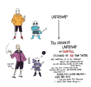 Swapfell (Kkhoppang) | Undertale AU Вики | Fandom