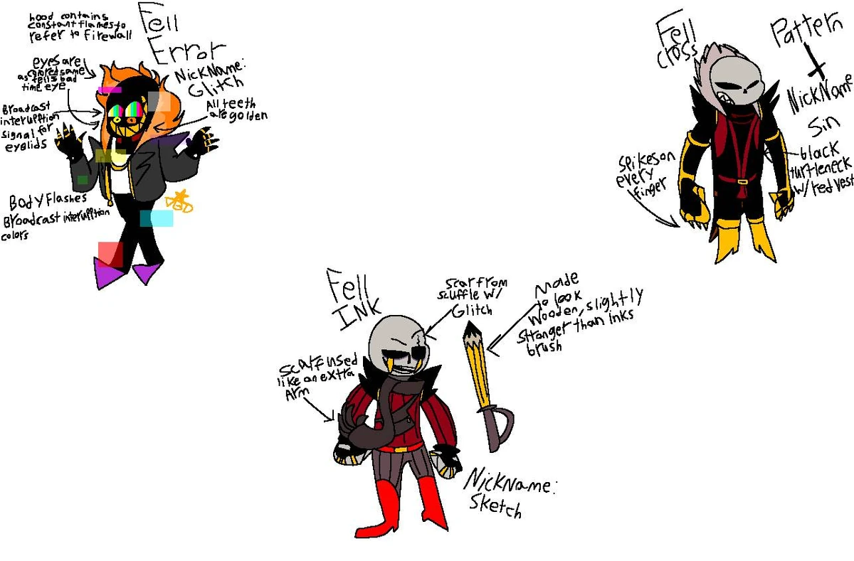 Fell!verse | Undertale AU Вики | Fandom