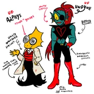 Underfell | Undertale AU Wiki | Fandom