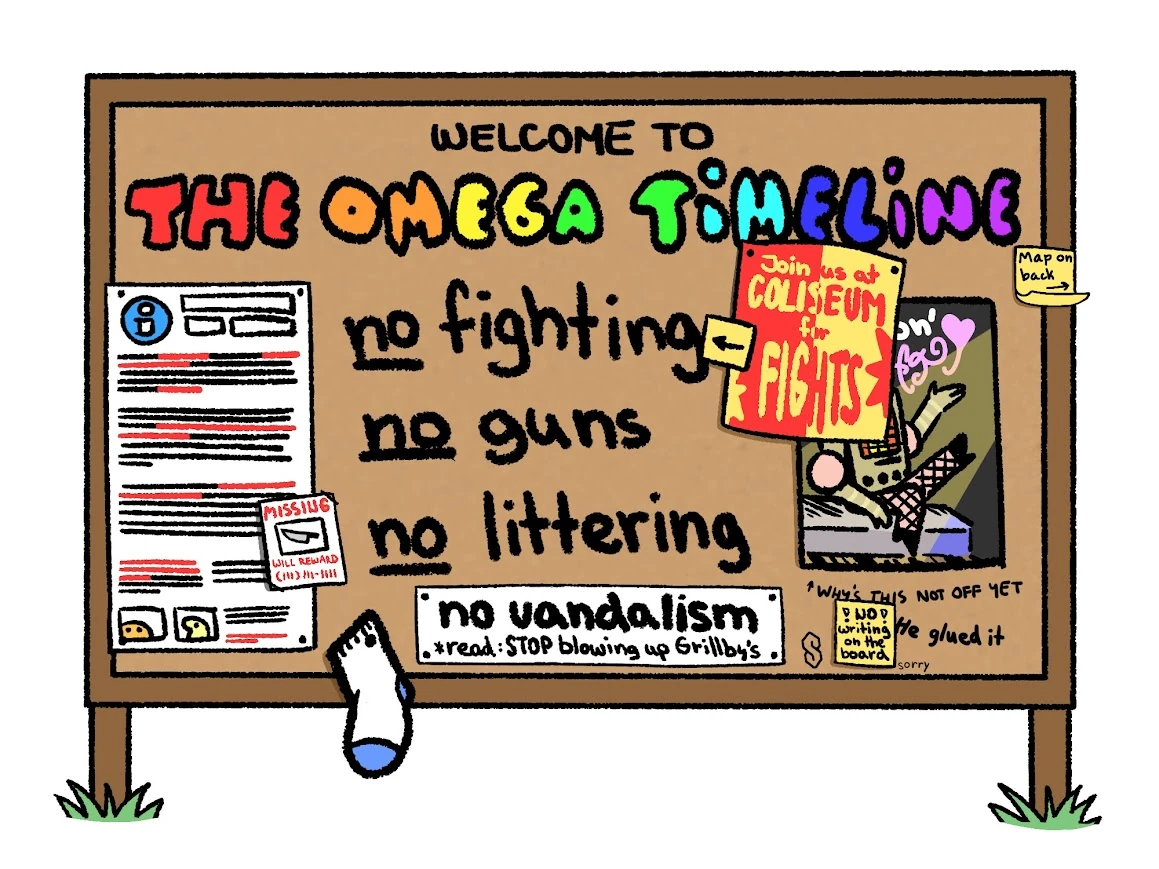 Omega Time Line | Undertale AU´s Wiki | Fandom