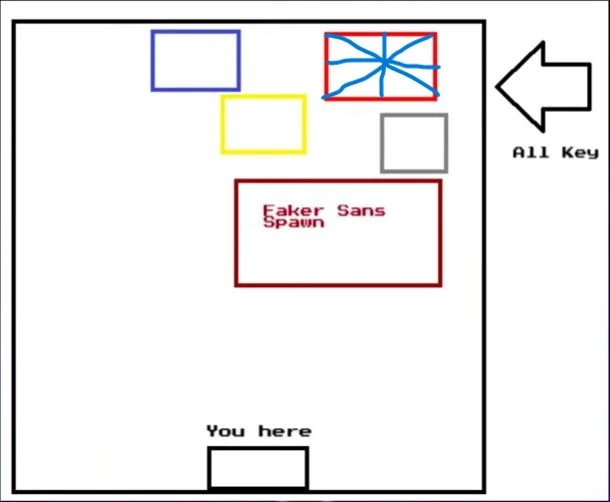 The Keys | Undertale Crazy Multiverse Timeline Wiki | Fandom