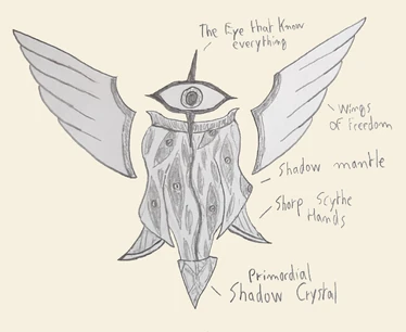 Delta Memory | Undertale AU Ideas Wiki | Fandom