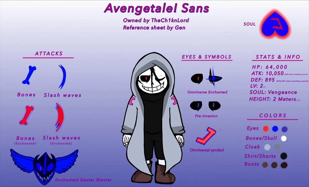 Avenge Sans | Undertale Rebooted Multiverse Suggestion Wiki | Fandom