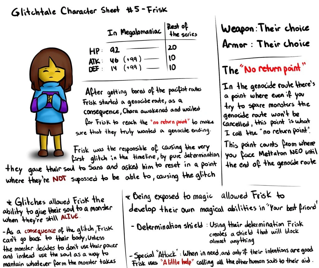 Glitchtale!Frisk | Undertale Scaling Playground Wiki | Fandom