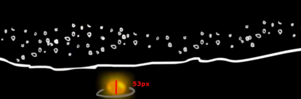 User blog:OkRodr!/Delta!Sans's Transformation | Undertale Scaling ...