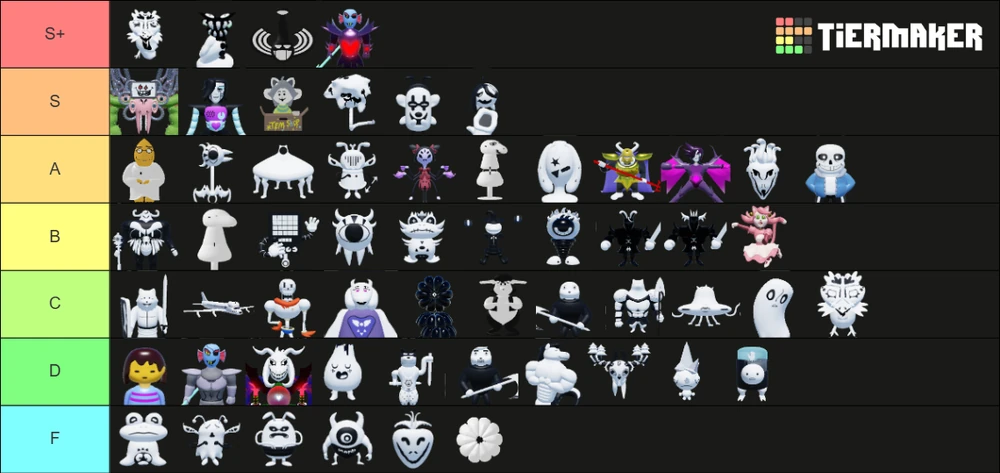 Guides/Tier Lists/Refrisked | Undertale Tower Defense Wiki | Fandom