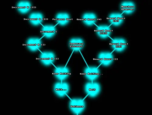 Souls | Undertale Tower Defense Wiki | Fandom
