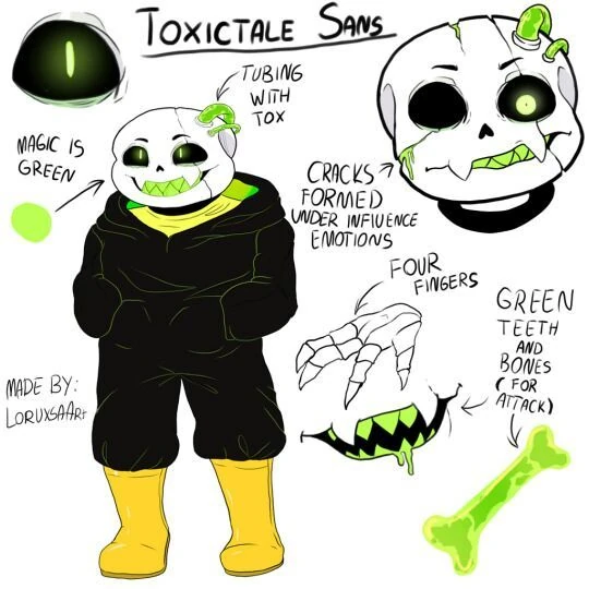 Sans Toxictale | Undertale U.A en Español Wiki | Fandom