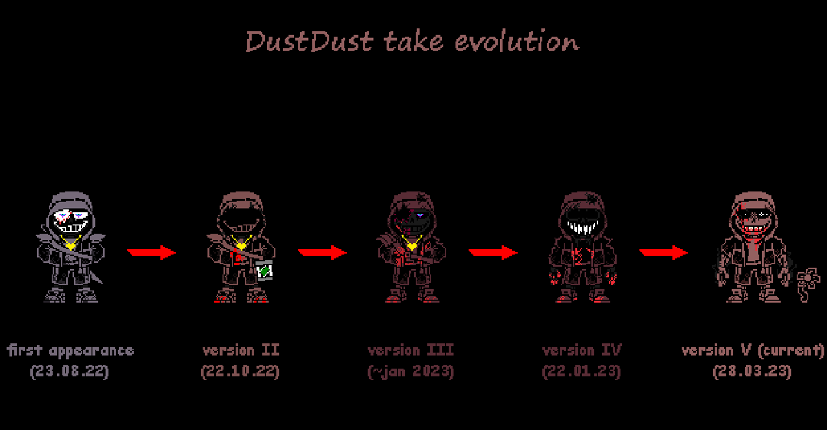 IHSP!Dustdust | Undertale AU Wiki | Fandom