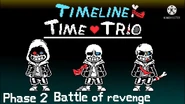 Timeline Time Trio | Undertale AU Wiki | Fandom