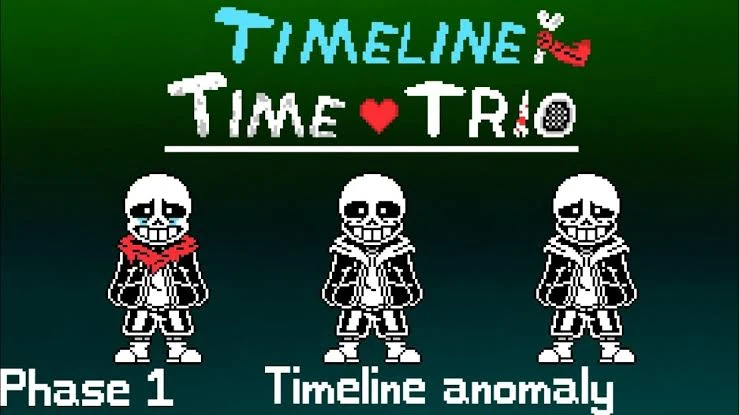Timeline Time Trio | Undertale AU Wiki | Fandom