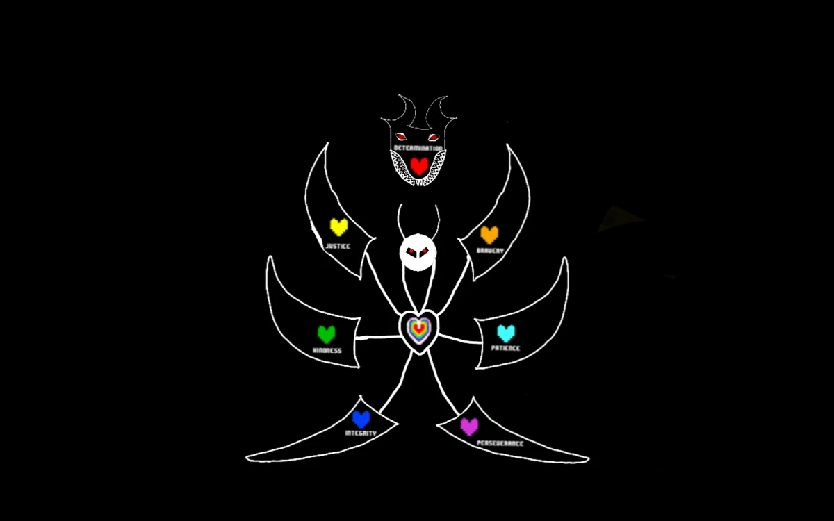 Omneon | UndertaleAUOCs Wiki | Fandom