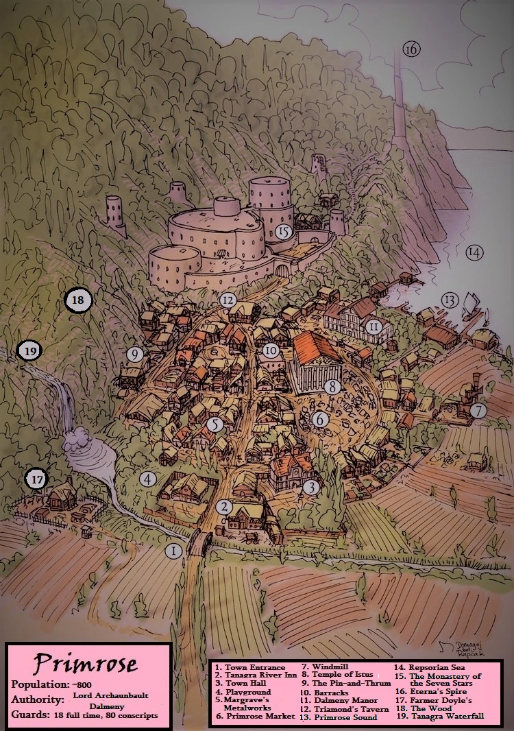 Primrose | Recurring: Under the rose Wiki | Fandom