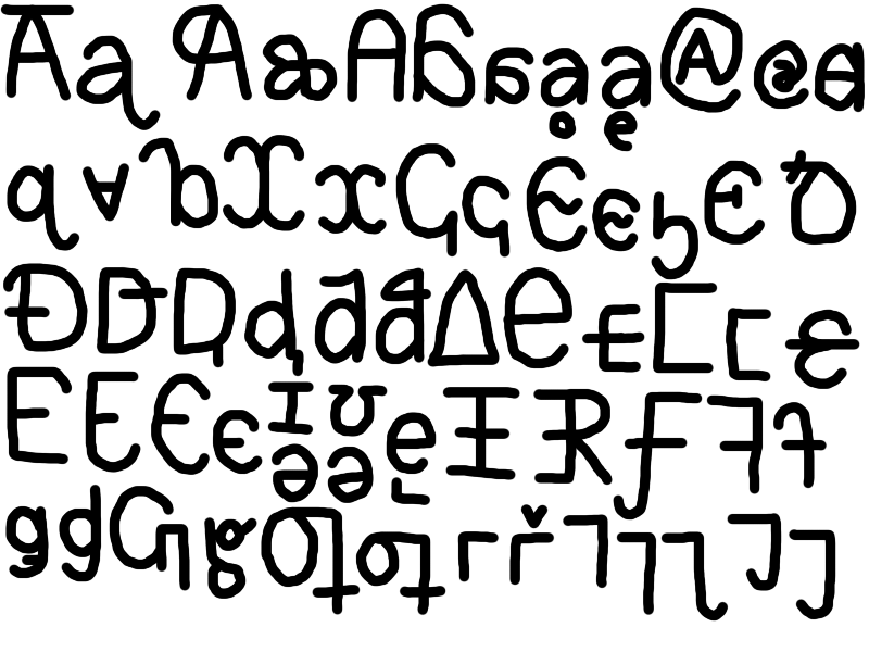 Unencoded latin letters | Unencoded Unicode Characters Wiki | Fandom