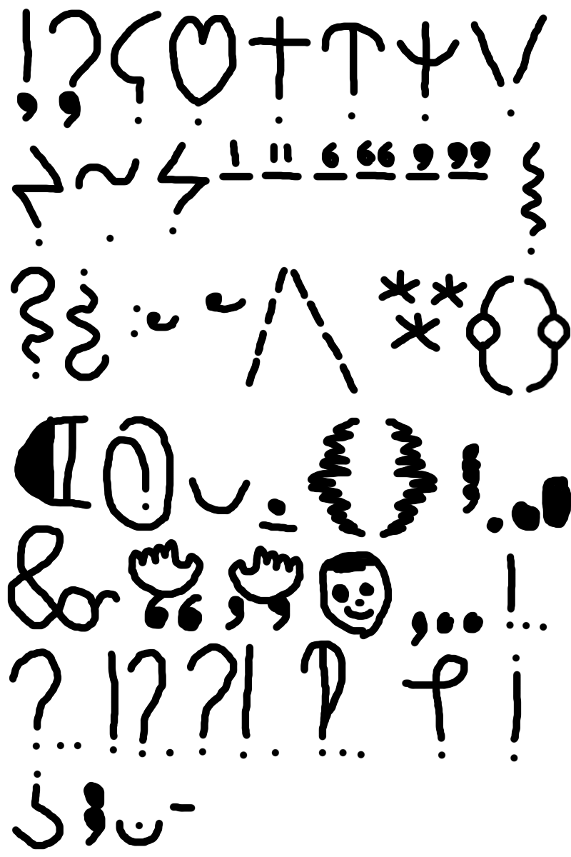 Unencoded Punctuation symbols | Unencoded Unicode Characters Wiki | Fandom