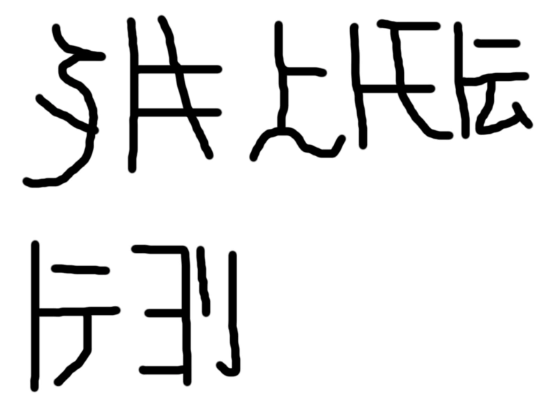 Katakana ligatures | Unencoded Unicode Characters Wiki | Fandom