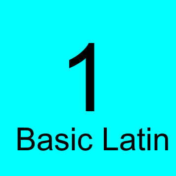 Digit One | Unicode Characters Wiki | Fandom