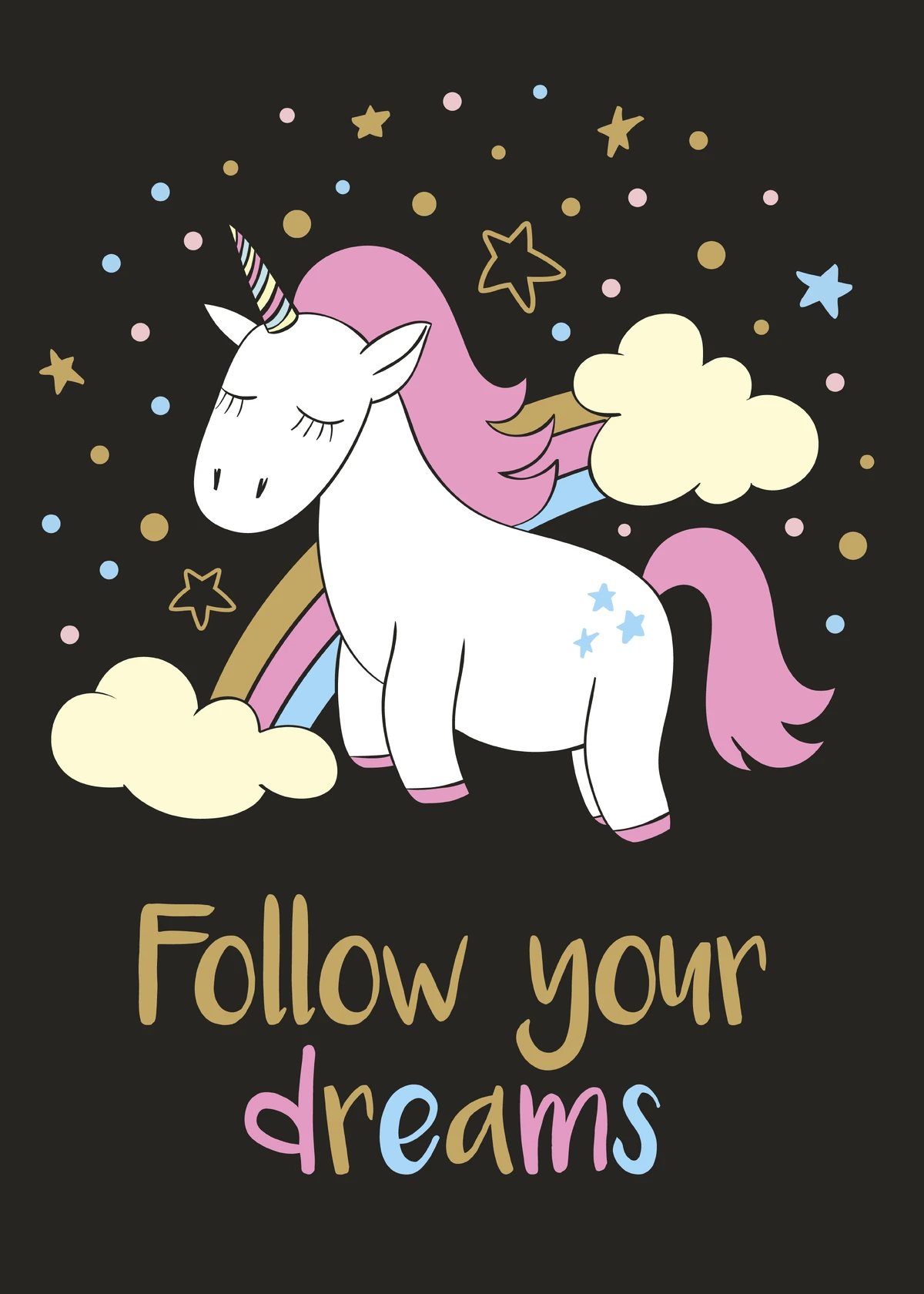 How to be a Moderator | Unicornlovers Wiki | Fandom