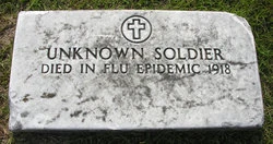 Jefferson County John Doe (1918) | Unidentified Wiki | Fandom