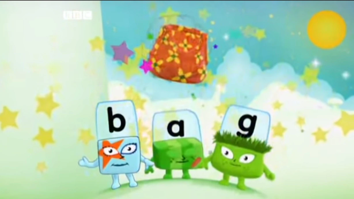 Top | UniKitty-Numberblocks-Alphablocks Wiki | Fandom