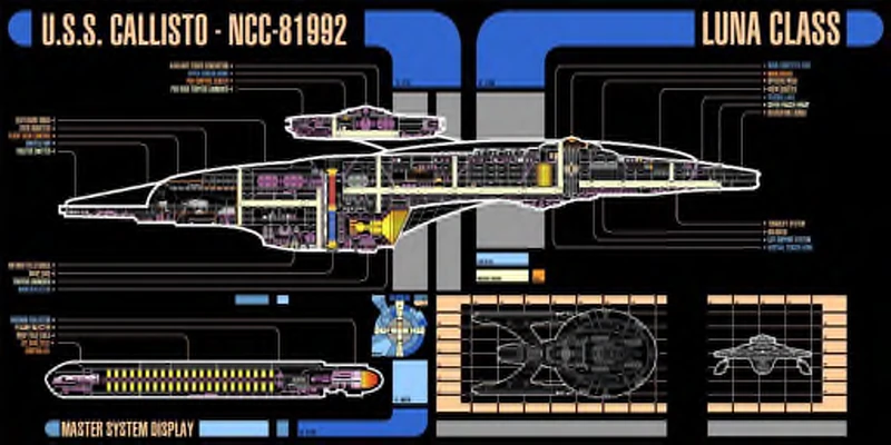 U.S.S. Callisto | United Commonwealth of Planets Wiki | Fandom