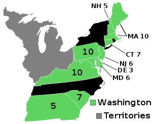 Presidential Election of 1788 | United States Government Wiki | Fandom