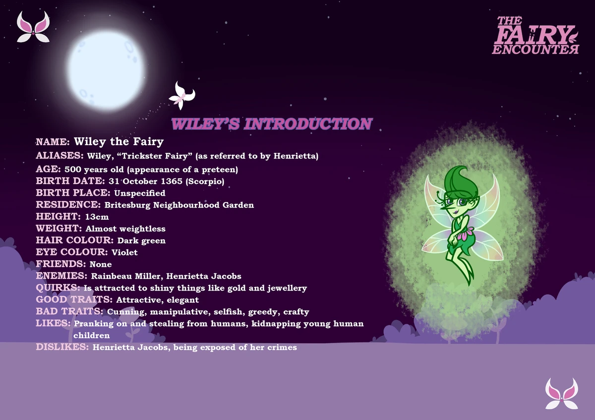 Wiley | Fanon Kingdom Wiki | Fandom