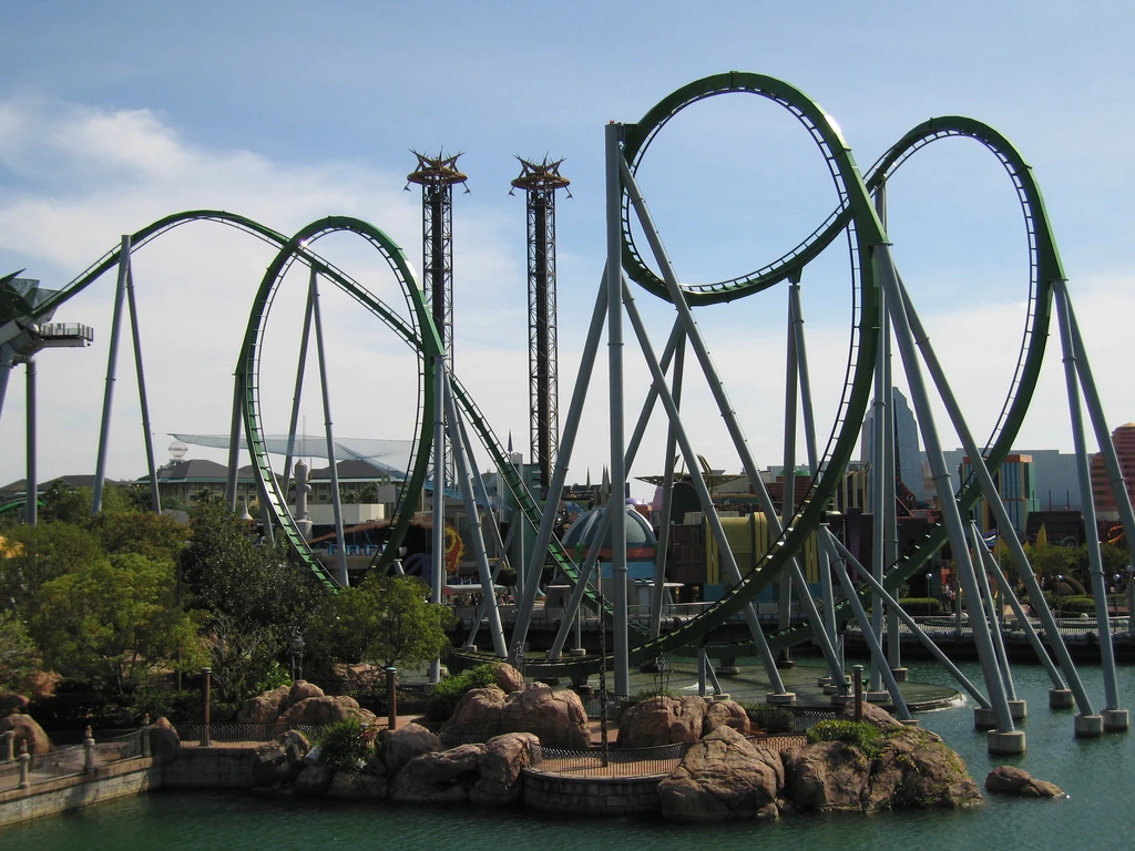 The Incredible Hulk | Universalorlandoexperience Wiki | Fandom