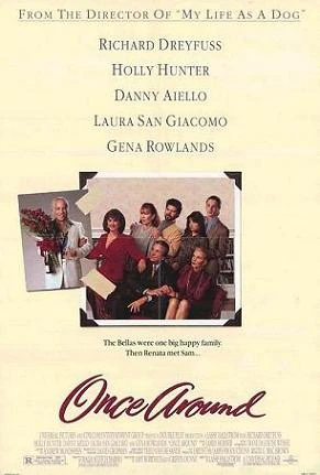Once Around | Universal Studios Wiki | Fandom