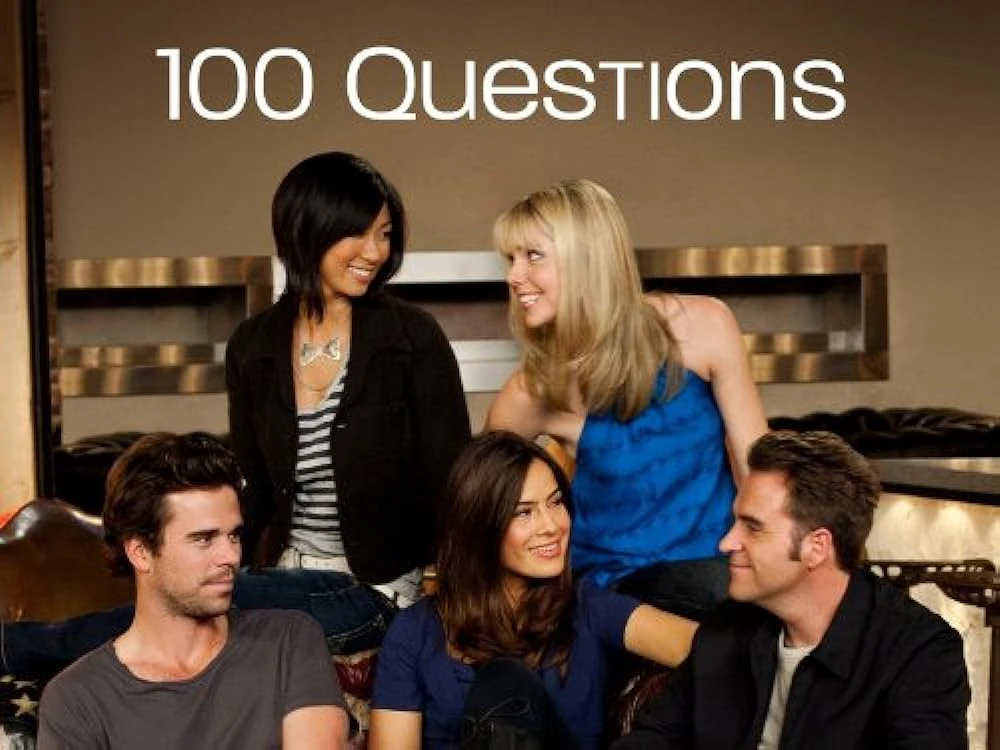 100 Questions | Universal Studios Wiki | Fandom