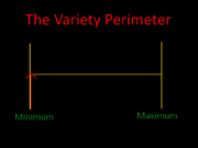 Variety Perimeter (Minimum Extent) | Universe Size Comparison Wiki | Fandom