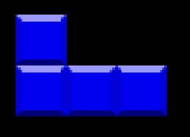 L-Block (Tetris) | Universe Ultimate Crossover All-Stars Wiki | Fandom