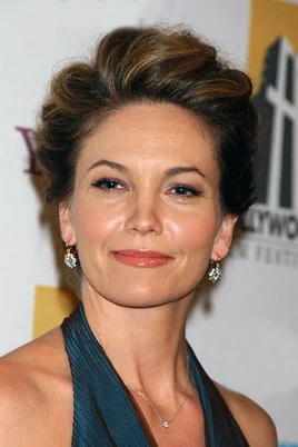 Diane Lane | Wiki Universo ReyNández | Fandom