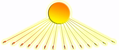 Dios Atón | Wiki UNIVERSO GC | Fandom