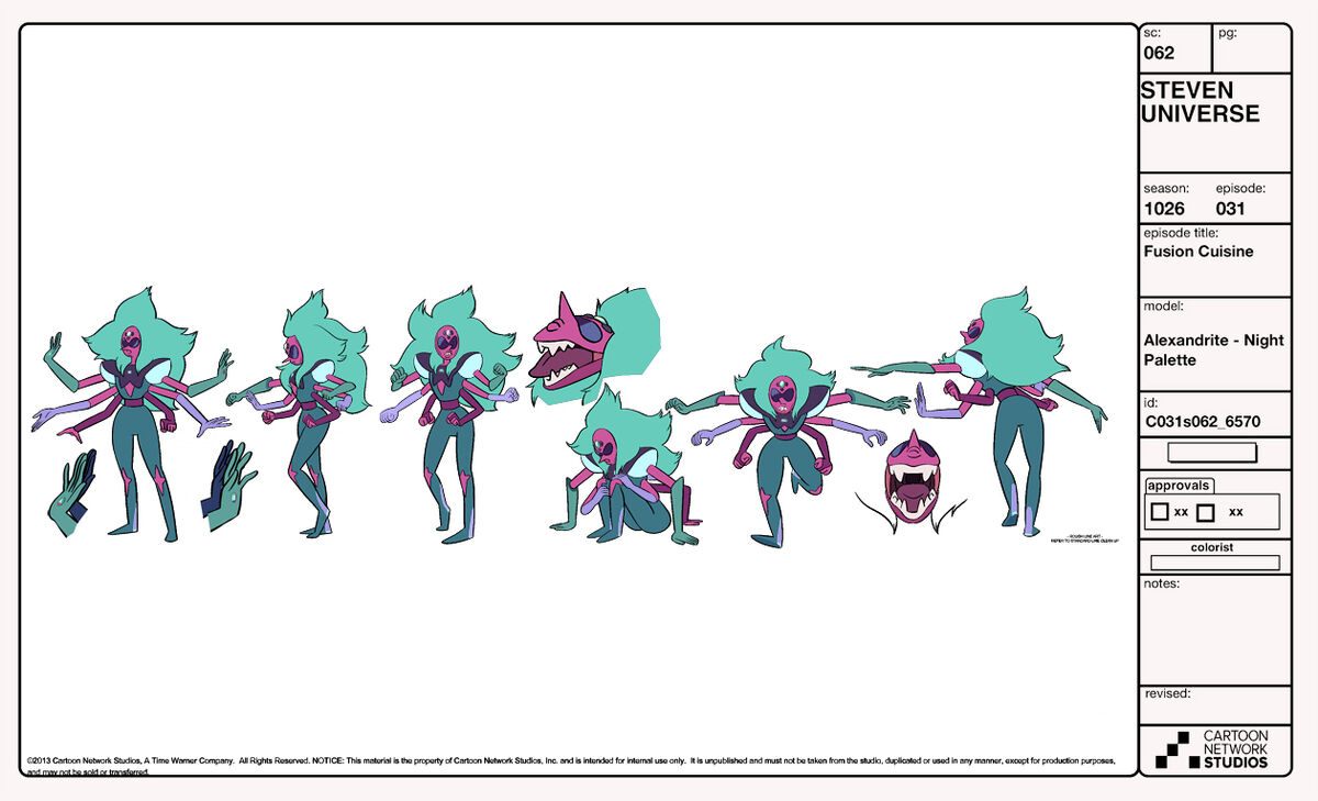Alejandritagalería Steven Universe Wiki Fandom