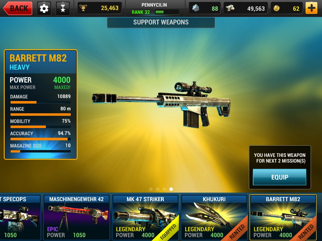 Barrett M82 | Unkilled Wikia | Fandom