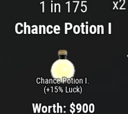 Items | Unknown RNG Wiki | Fandom