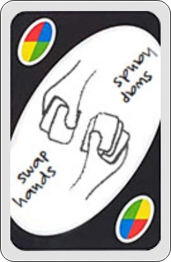 Wild Swap Hands Card | UNO Wiki | Fandom