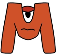 Coptic Alphabet Lore | Unoffical Number Lore Wiki | Fandom