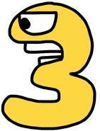 Number Lore (1-10) | Unoffical Number Lore Wiki | Fandom