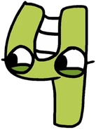 Coptic Alphabet Lore | Unoffical Number Lore Wiki | Fandom