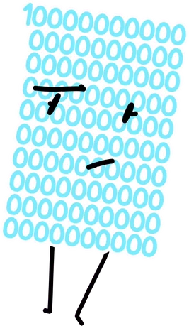 Googol | Unoffical Number Lore Wiki | Fandom