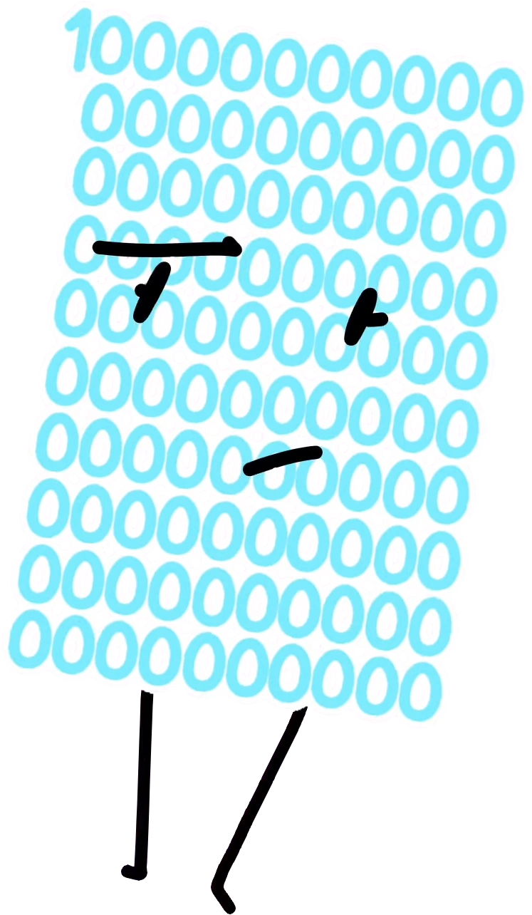 Googol | Unoffical Number Lore Wiki | Fandom