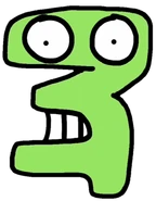 Coptic Alphabet Lore | Unoffical Number Lore Wiki | Fandom