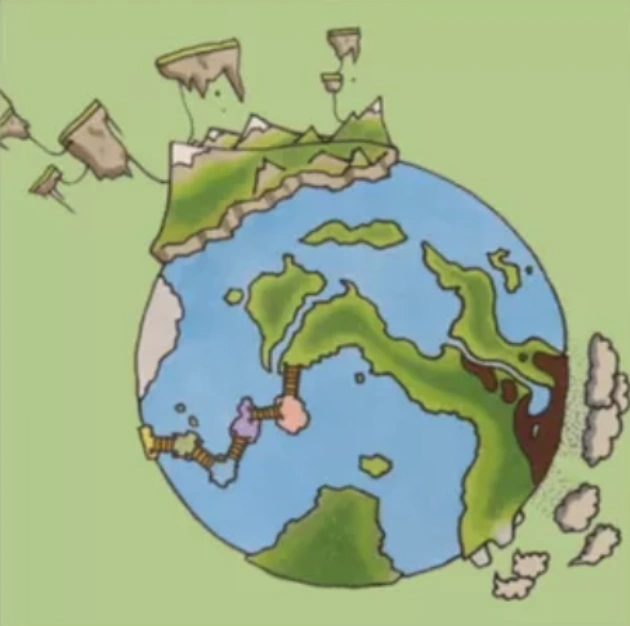 Gaios | Chaos Galaxy TCG Wiki | Fandom