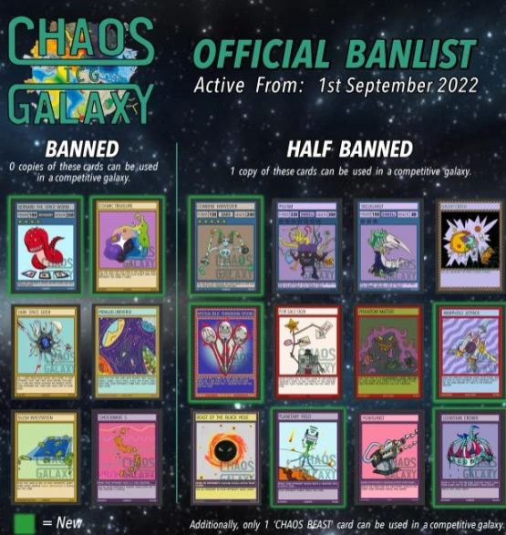 Banlist | Chaos Galaxy TCG Wiki | Fandom