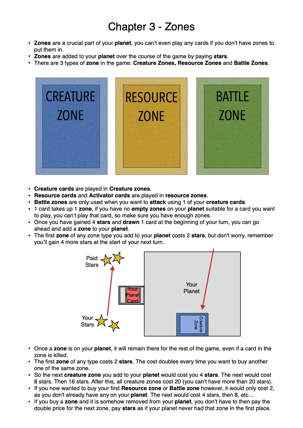 Chapter 3: Zones | Chaos Galaxy TCG Wiki | Fandom