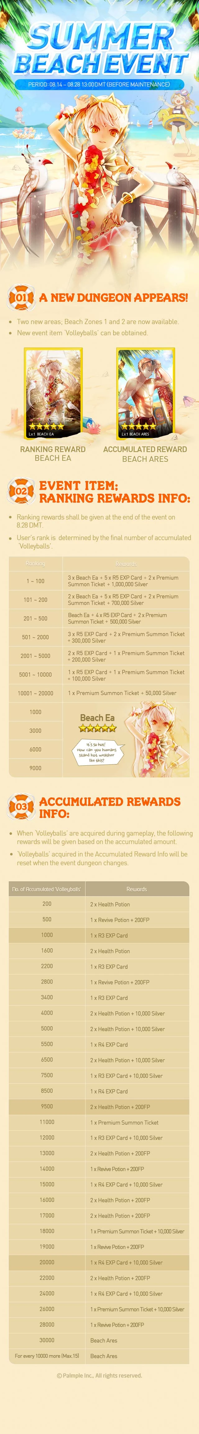 Summer Beach Event | Devil Maker: Tokyo Wiki | Fandom