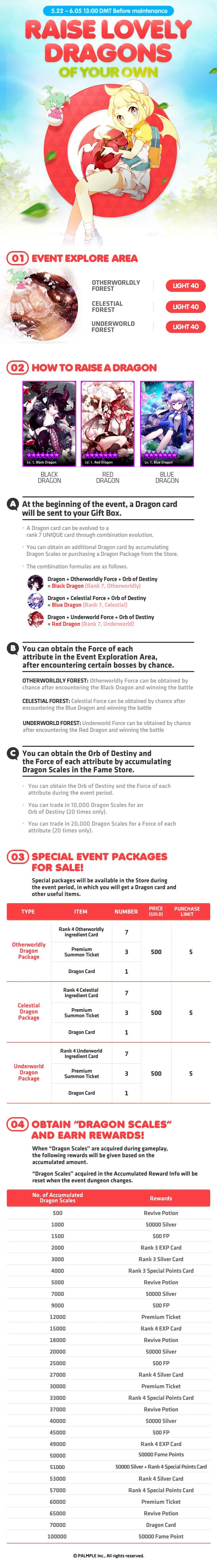 Raise Lovely Dragons Event | Devil Maker: Tokyo Wiki | Fandom